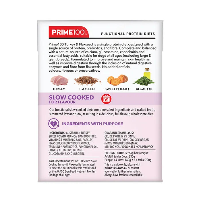 Prime100 Slow Cooked Turkey & Flaxseed – Upmarket Pets Melbourne